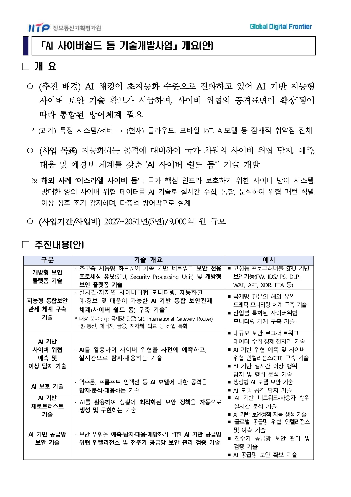 한국정보보호산업협회